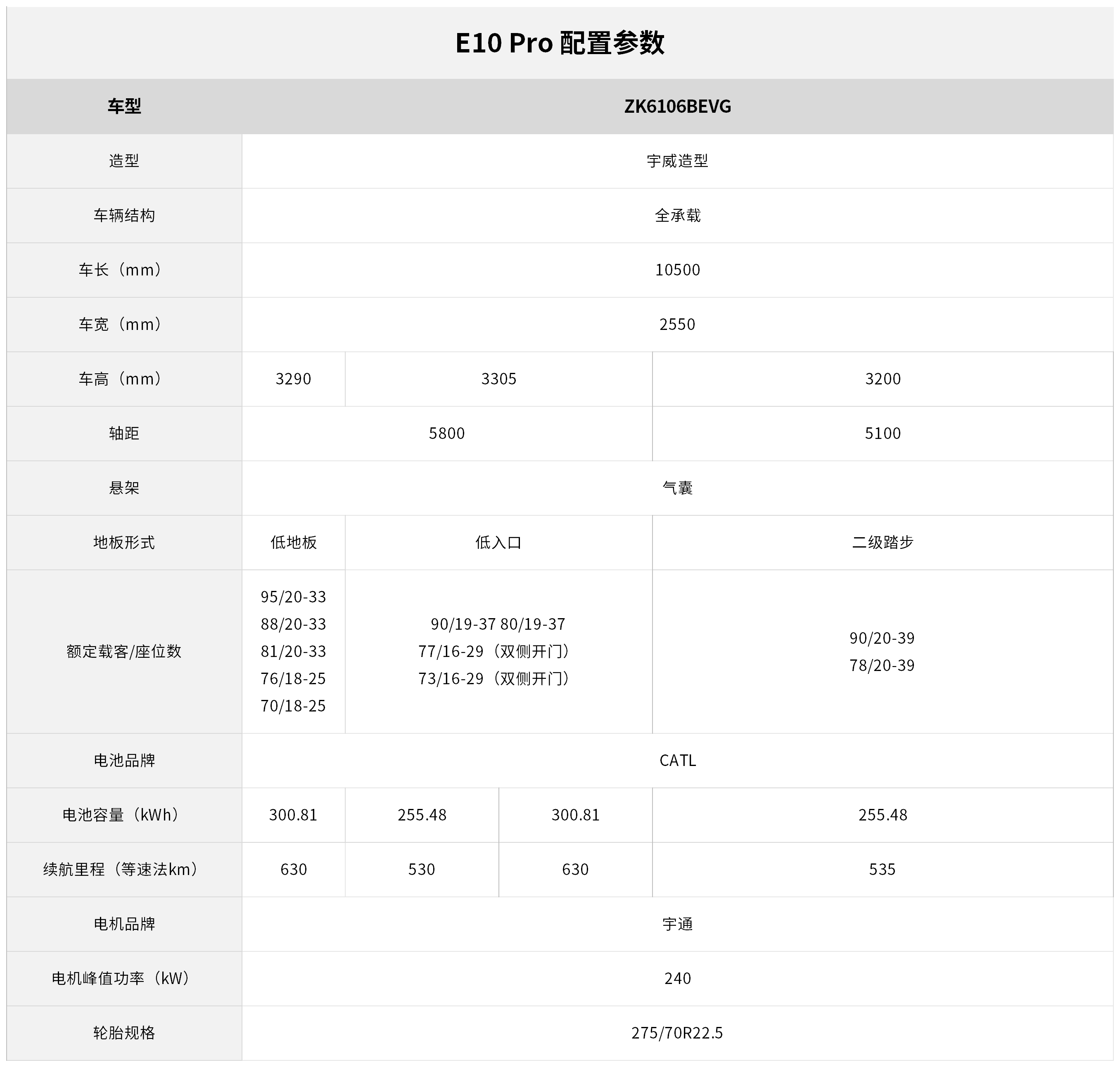 宇威E10Pro-宇通商城
