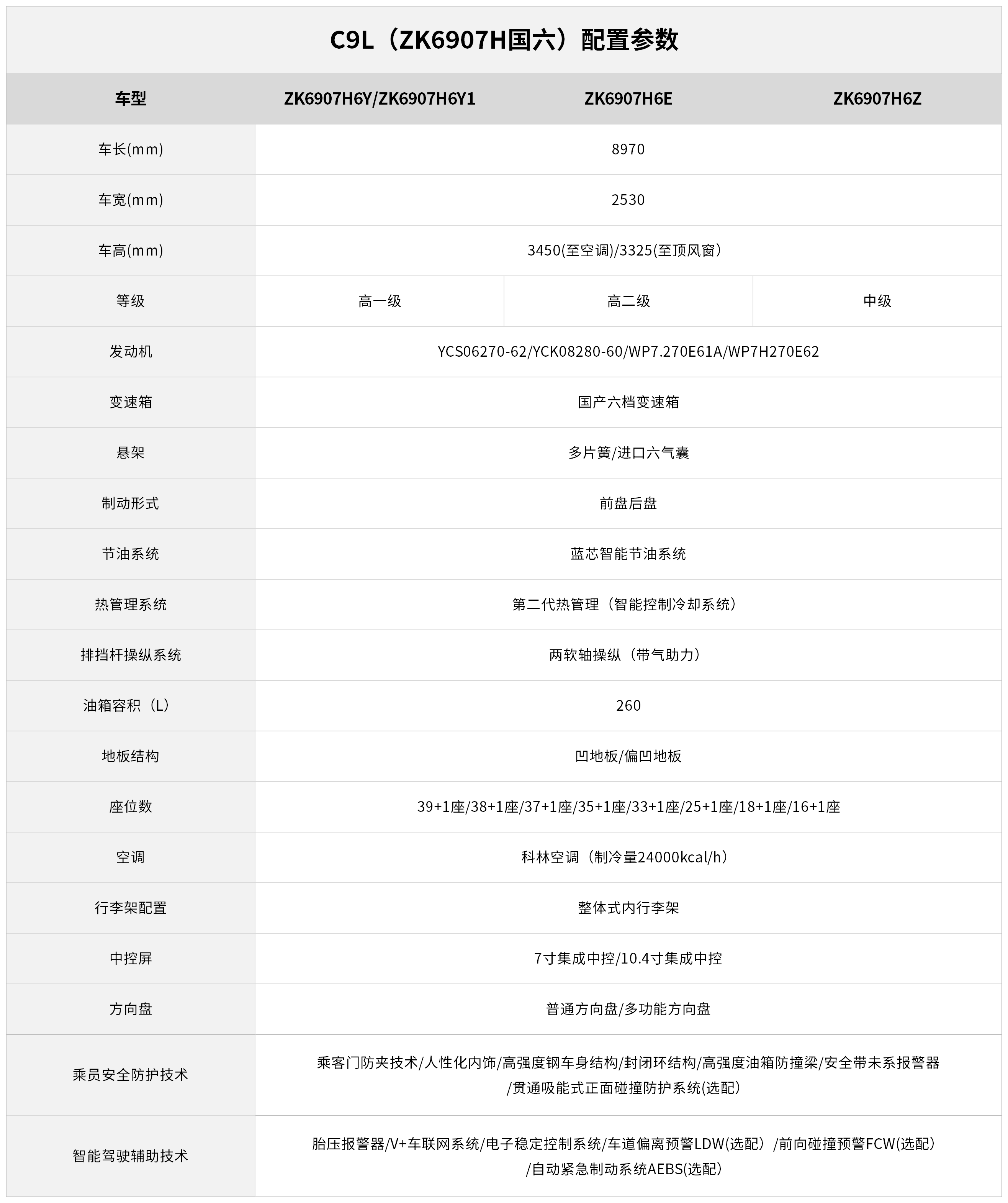 C9L(ZK6907H)-宇通商城